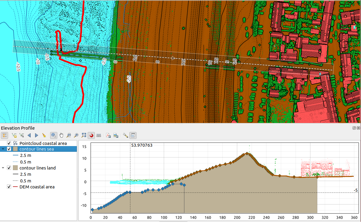 11.3. Aukščio profilio vaizdas — QGIS Documentation documentation