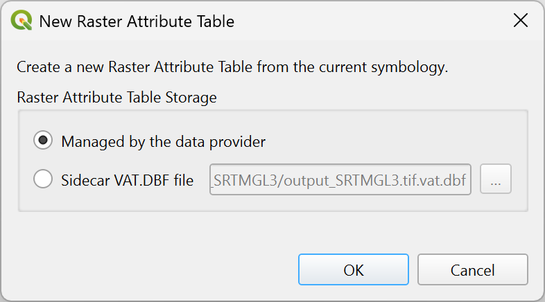13.1. Der Eigenschaften-Dialog von Rasterlayern — QGIS Documentation ...