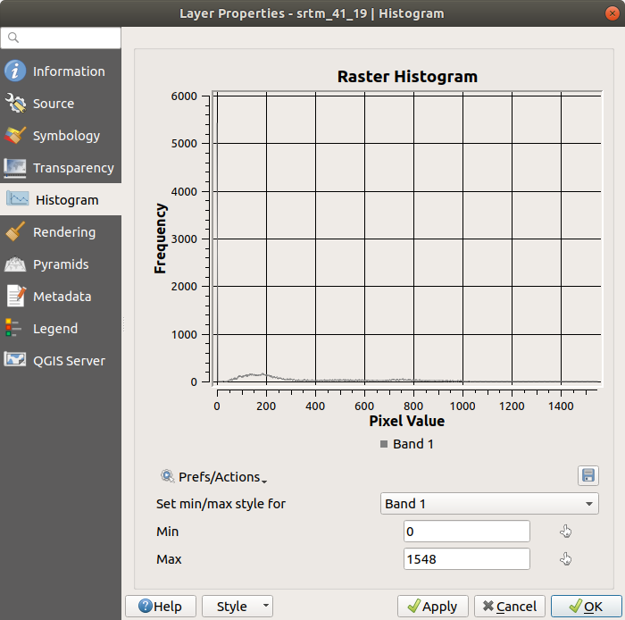 7.4. Lesson: Statistiques Spatiales