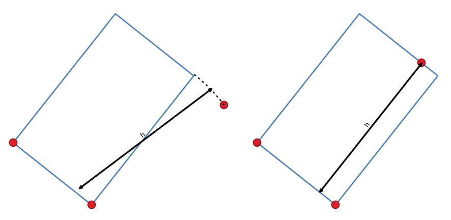 14.4. Editing — QGIS Documentation documentation