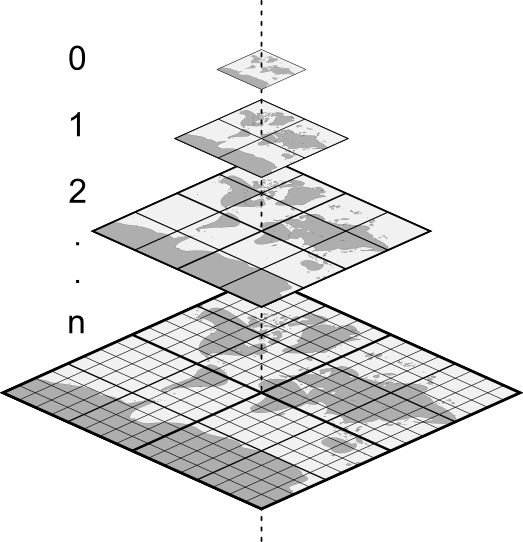 17 Working With Vector Tiles — Qgis Documentation Documentation