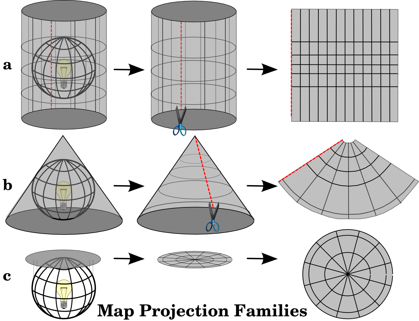 Coordinate Reference Systems QGIS Documentation Documentation