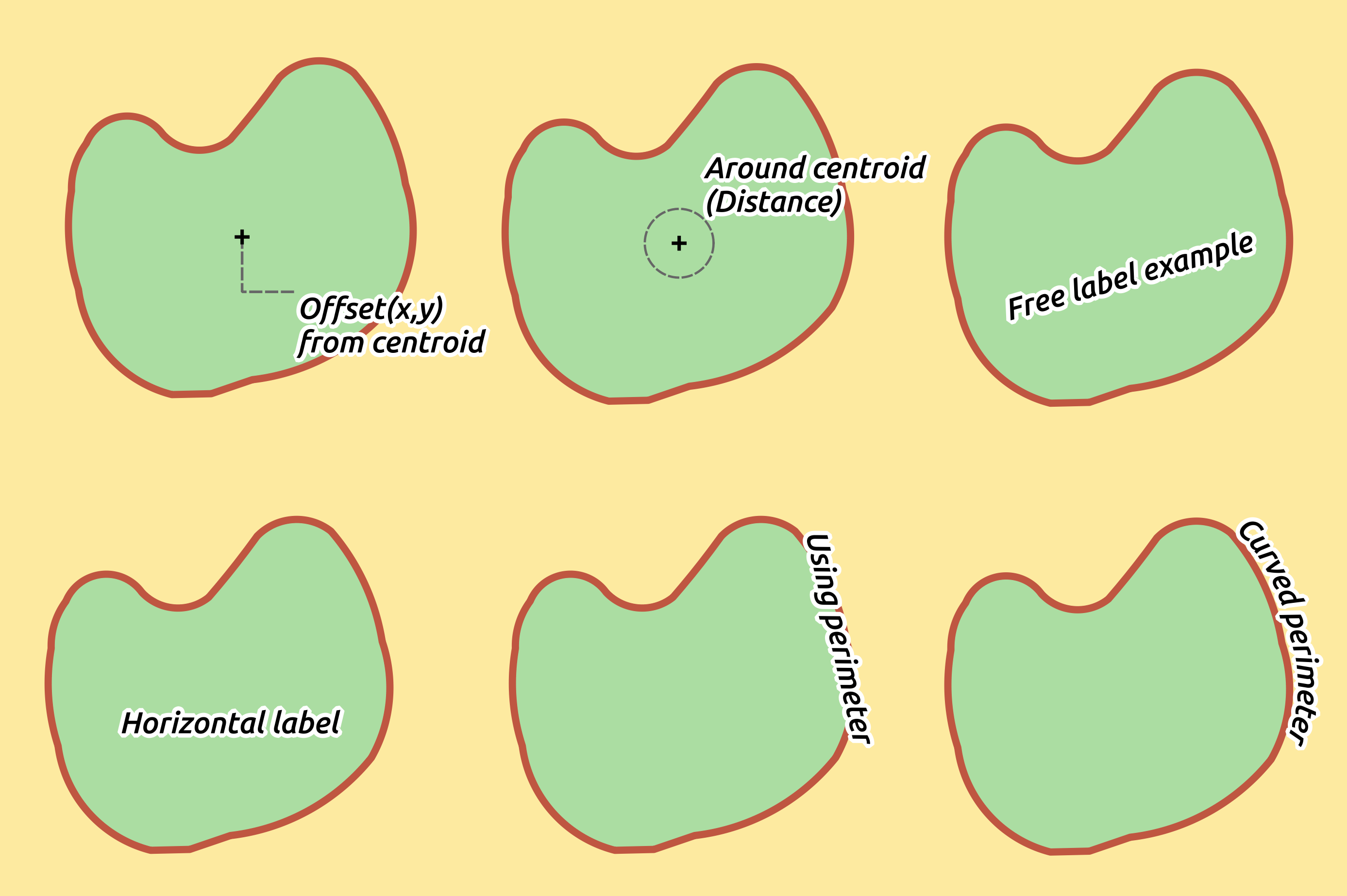 12.3. Setting a label — QGIS Documentation documentation