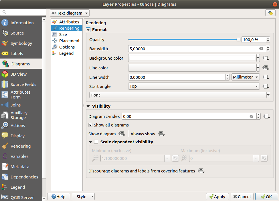 14.1. The Vector Properties Dialog — QGIS Documentation documentation