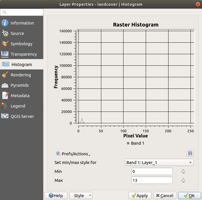 15.1. Raster Properties Dialog — QGIS Documentation documentation