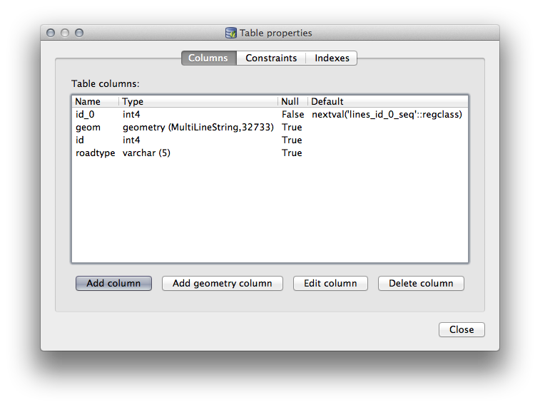 18.2. Lesson: Using DB Manager to work with Spatial Databases in QGIS — QGIS Documentation ...
