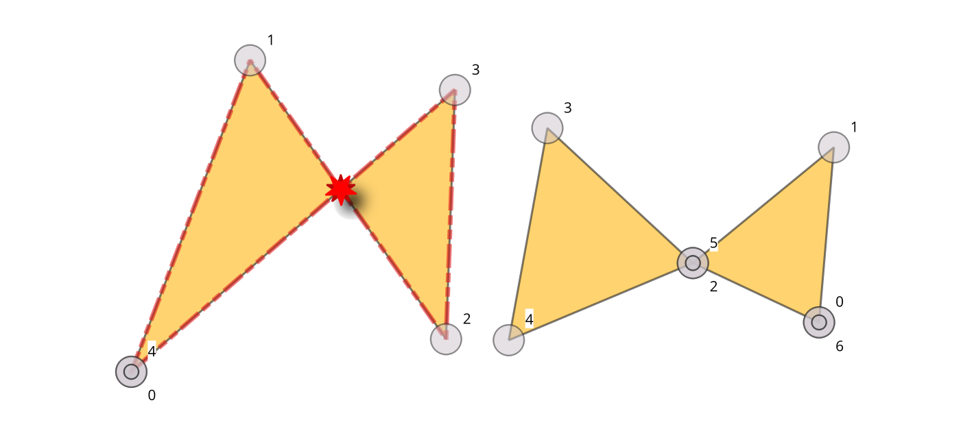 24.1.3. Check Geometry — QGIS Documentation documentation