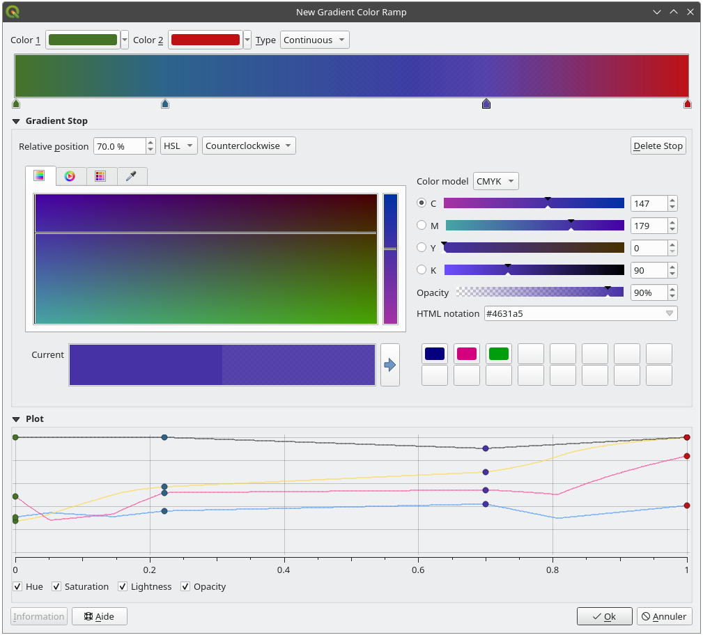 10.1. The Style Manager — QGIS Documentation documentation