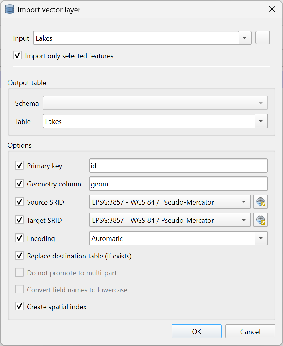 25.2.1. DB Manager Plugin — QGIS Documentation documentation