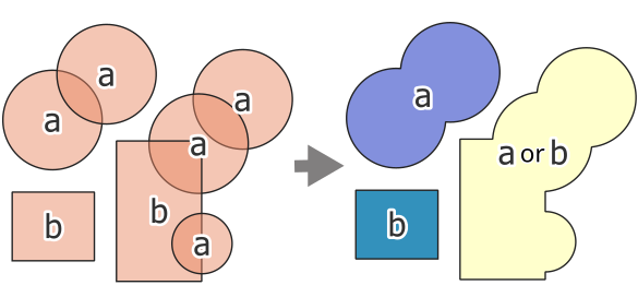 24123 Vector Geometry — Qgis Documentation Documentation