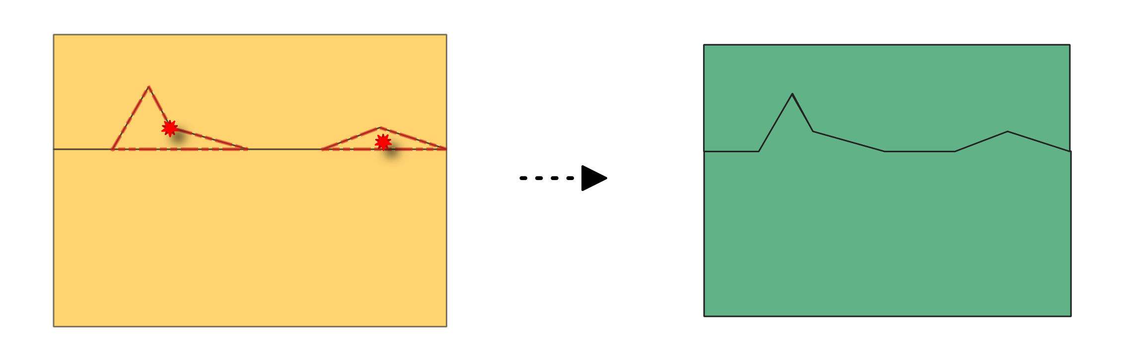 24.1.6. Fix Geometry — QGIS Documentation documentation
