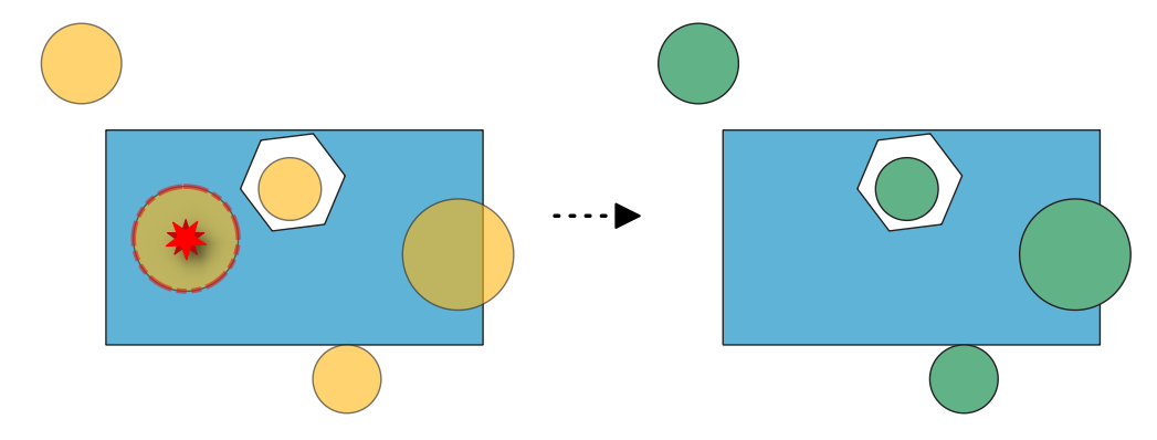 24.1.6. Fix Geometry — QGIS Documentation documentation