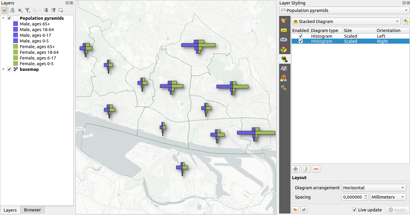 12.1. The Vector Properties Dialog — QGIS Documentation documentation